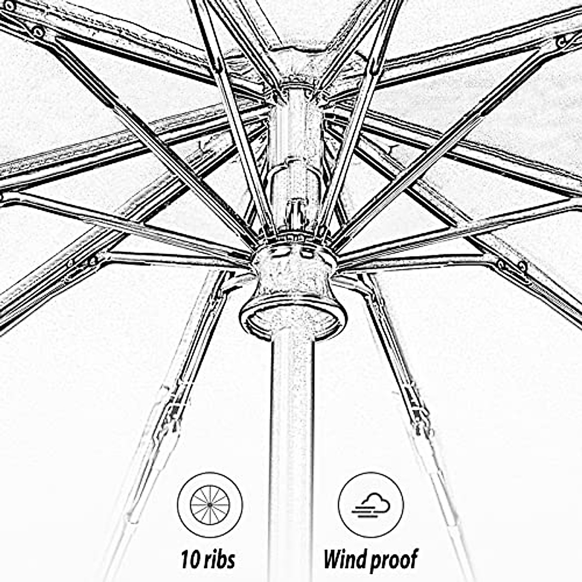 Folding Umbrella Automatic Open and Close Umbrella Windproof Waterproof Umbrella for Rain Sun UV Compact Travel Umbrella Large Portable Car Umbrella Purse Tote Backpack Suitcase Umbrella for Men Women Black