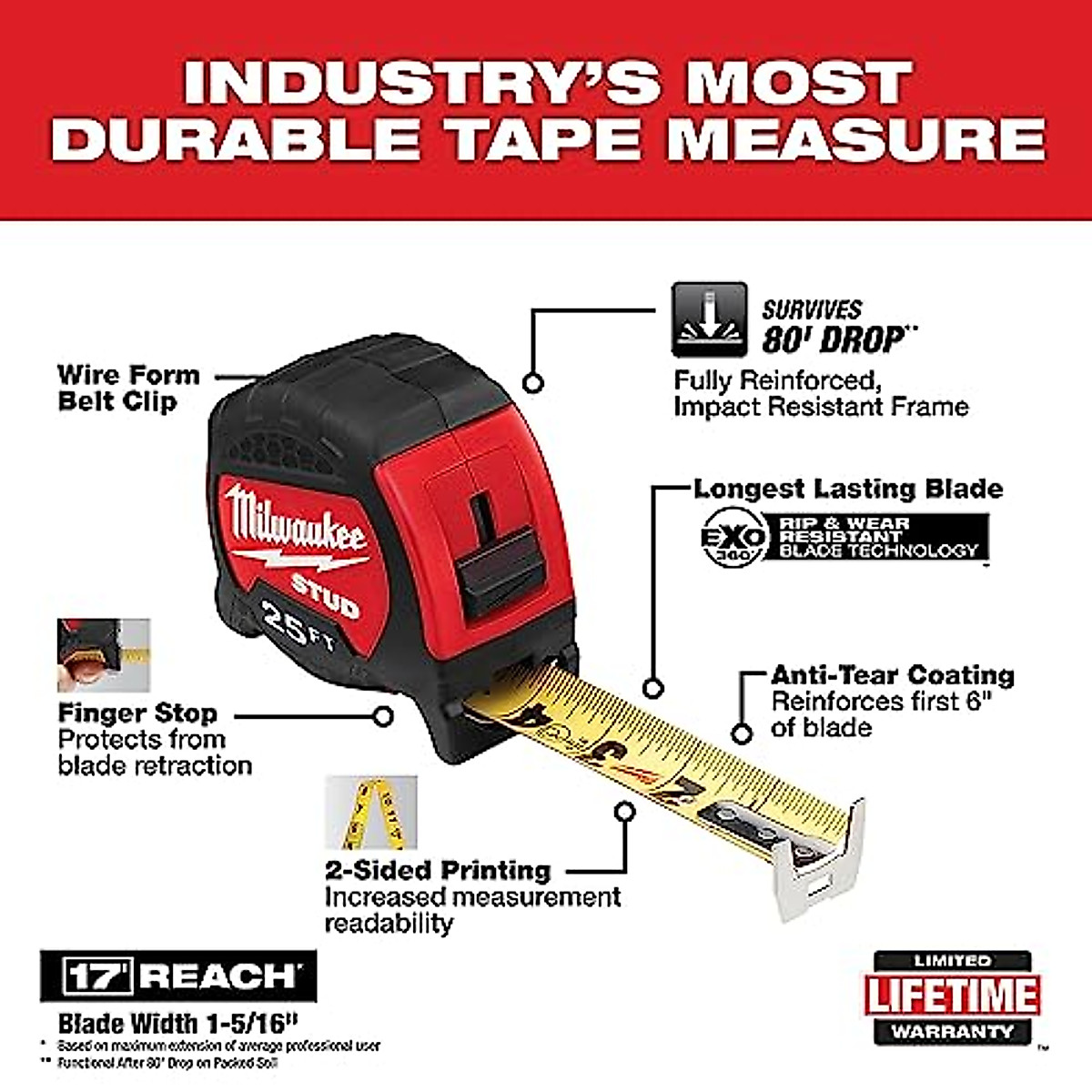MILWAUKEE 48-22-9725 25ft Gen II STUD Tape Measure