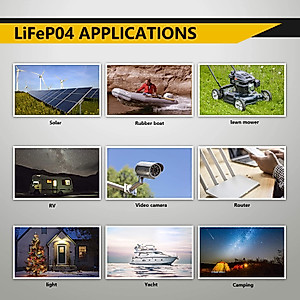 SEFEPODER 12V 8Ah LiFePO4 Lithium Deep Cycle Battery, 2000+ Cycles Rechargeable Battery for Solar/Wind Power, Lighting, Power Wheels, Fish Finder and More with Built-in 8A BMS