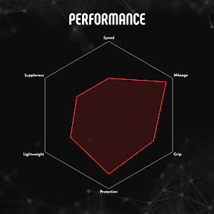 Vittoria Zaffiro Rigid Road Bike Tires - V 27x1 1/8 Rigid Full Black