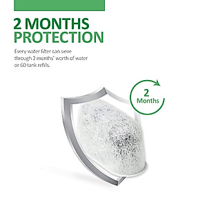 12-Pack Replacement Charcoal Water Filters for Braun Coffee Makers - Fits All Braun BrewSense Drip Series Coffee Machines