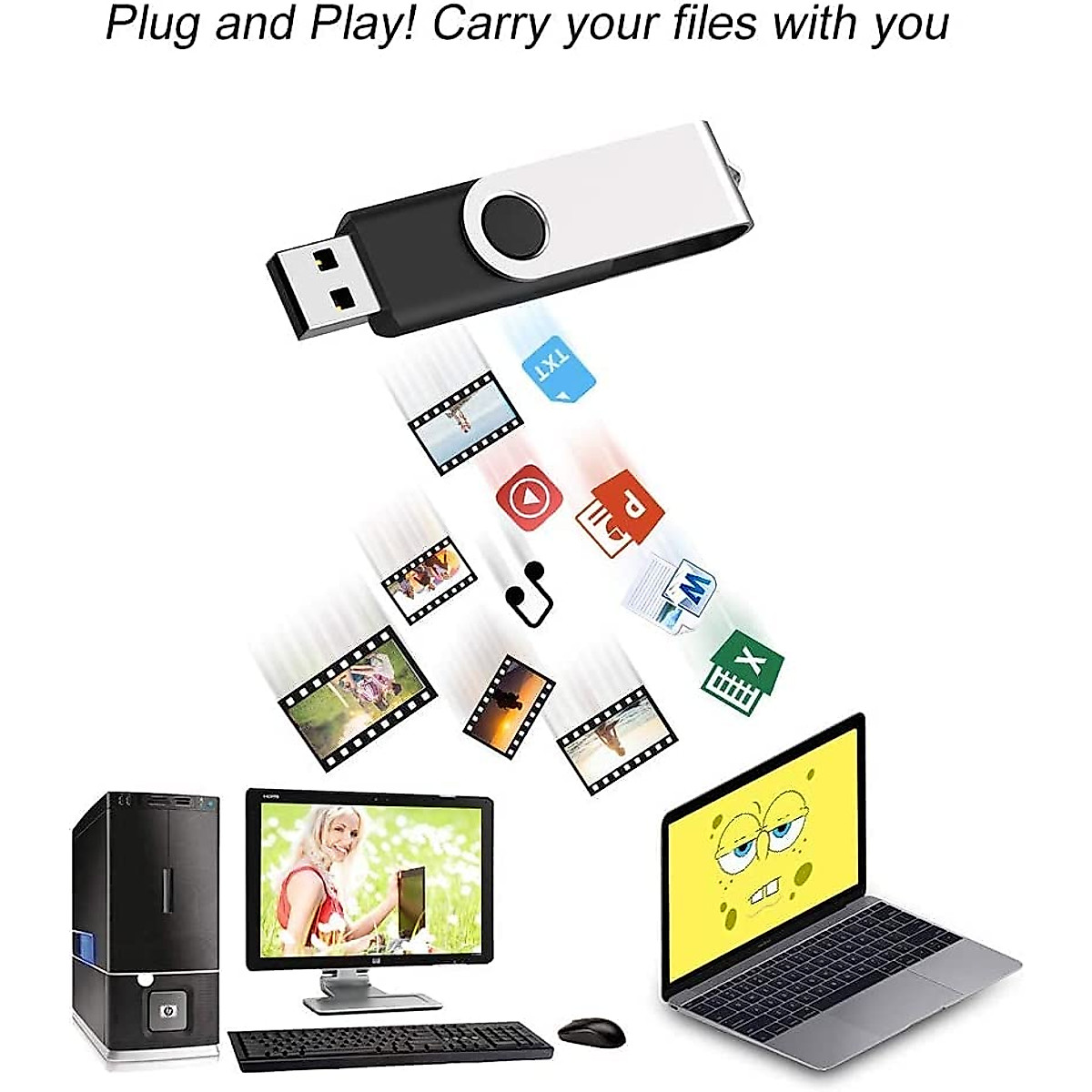 JUANWE 64GB USB Flash Drives 2 Pack Thumb Drives USB 2.0 Jump Drive Swivel USB Memory Stick Keychain Design, with LED Indicator, Black