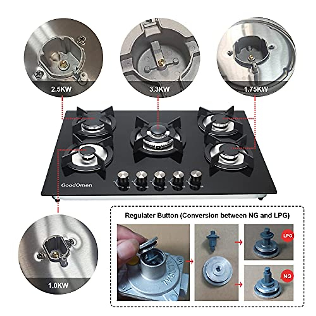 Gas Cooktop 30 inches 5 Burners in Tempered Glass, Built In Gas Stove Gas Hob Stovetop with Cast Iron Grates, LPG/NG Convertible and Easy to Clean