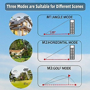 Golf Rangefinder,Wellray Laser Golf Rangefinder with Slope,650 Yards Rang Finder Devices with 6X Magnification & Flag Pole Locking Vibration Function, Range Finder for Golfing & Hunting,3 Modes