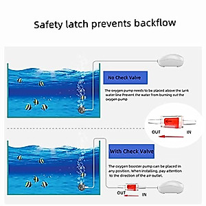 GDQLCNXB 2Pcs 3-Way Aquarium Air Flow Control Lever Valve Distributor Splitter Pump Accessories Set with 6Check Valves & 8 Suction Cups for Fish Tank