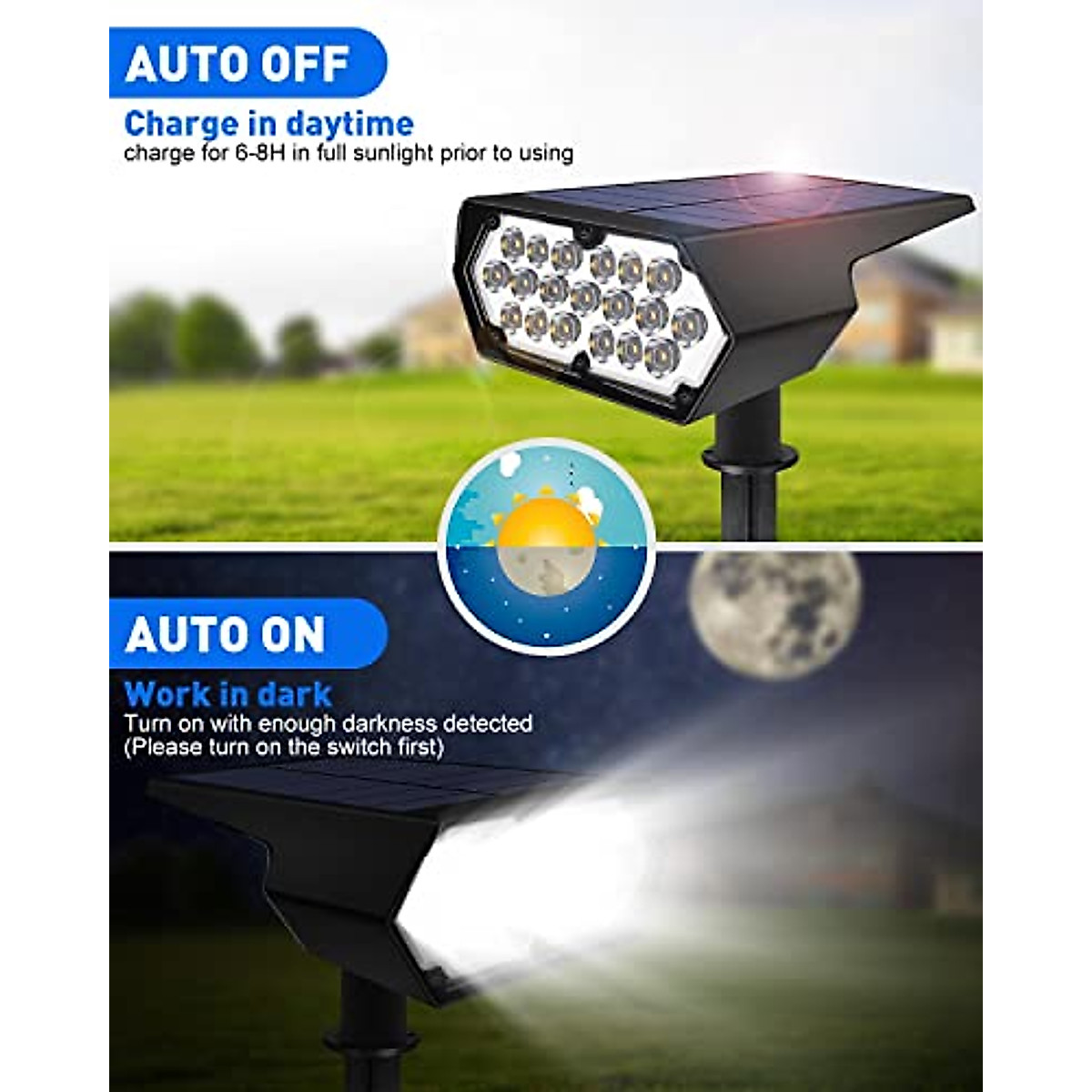 Trongle Solar Landscape Lights, [2 in 1] Bright Solar Spot Lights 2 Pack, IP65 Waterproof Solar Garden Light 6500K Path Light for Yard Garden Patio Driveway Porch Walkway Driveway Pool (Cool White)