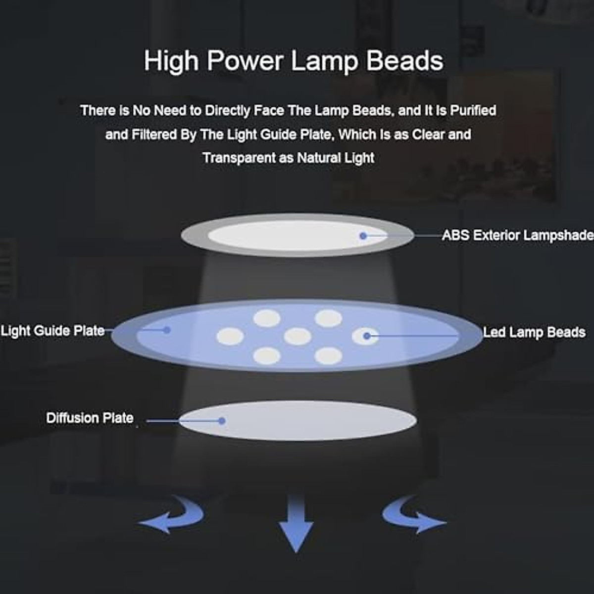 Density Specific Gravity Cup, Liquid Density Hydrometer, 50 ML High-Precision, Used to Test The Specific Gravity of Liquids Such As Paint/Auxiliary Materials and Oils