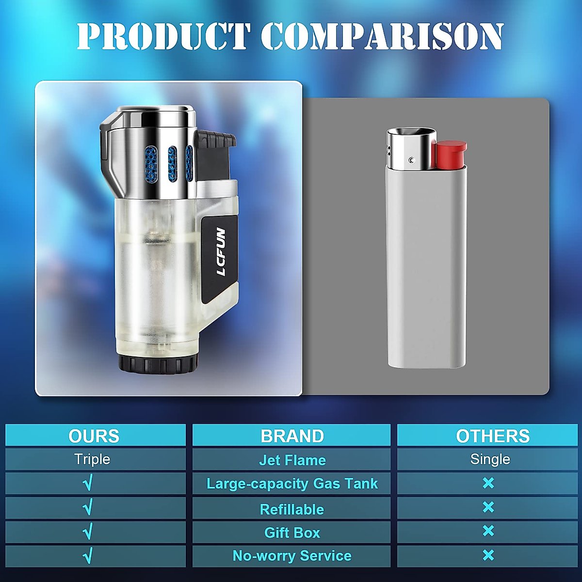 LcFun Torch Lighter 2 Pack Refillable Butane Lighter Triple Jet Lighter Fluid Gas Lighter 3 Flame Windproof Lighters for Camping, Candle-Butane Not Included (Black & Silver)