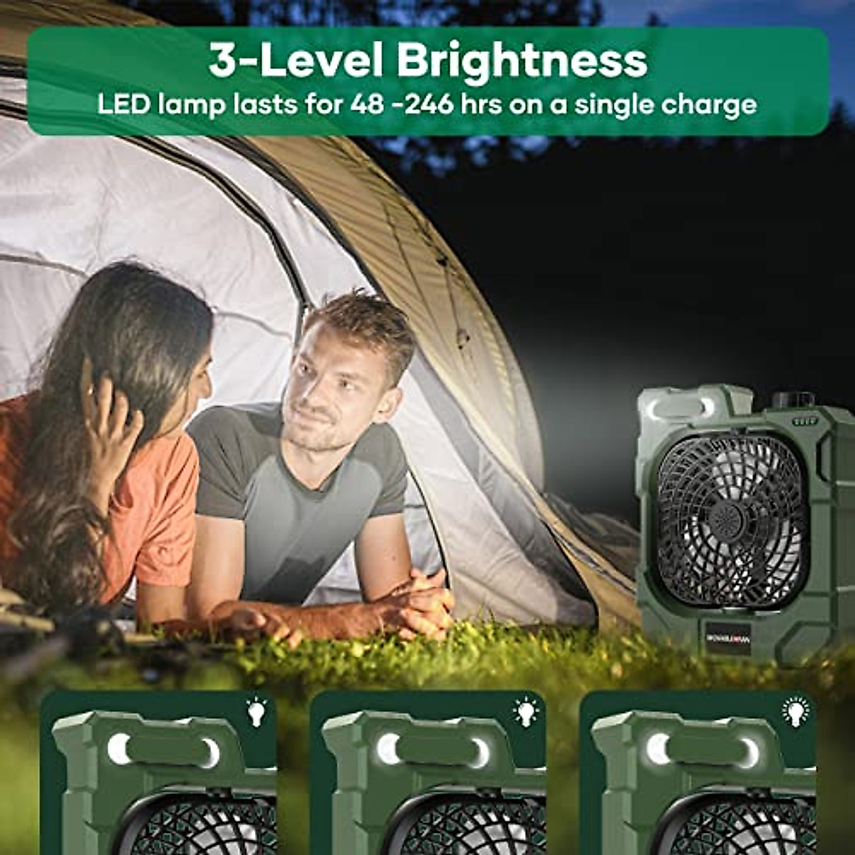 Locamp Oscillating Camping Fan, Battery Operated Fan with 10400 mAh USB Rechargeable Battery, Camping Fan with LED Camping Light