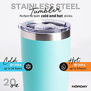 NORDAY | 20oz Vacuum Insulated Travel Cup With Lid - Aqua | Stainless Steel Double Wall Coffee Tumbler - Keeps Temperature up to 24hr - Anti Spill Lids
