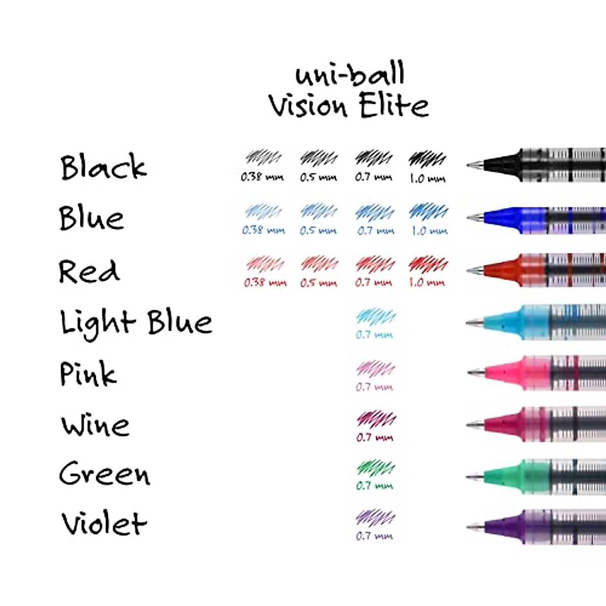 uniball Vision Rollerball Pens with 0.7mm Fine Point, Black, 4 Count