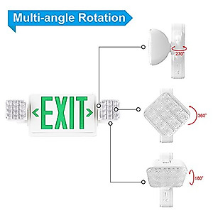 SPECTSUN Exit Sign with Emergency Light, Green Emergency Exit Lights with Battery Backup - 2 Pack, Exit Light with Emergency Light/Photoluminescent Exit Sign/Emergency Exit Light Led/Lighted Exit Sign