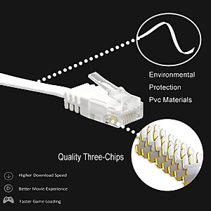 Cat6 Ethernet Patch Cable Short, Ancable 4-Pack 6 Inch Flat Ethernet Cable, Computer LAN Cable with Snagless RJ45 Connectors (White)