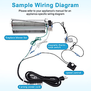 Hipoilk GFK4, GFK4A Fireplace Blower Fan Kit for Heatilator Fireplaces, FK4 GFK4B Fireplace Blower Fan Kit for Heatilator ND4236 NDV4236I GNDC36 ND4236I GNDC33 NDV4236 NDV3933I ND3933, Temco 36TDVN
