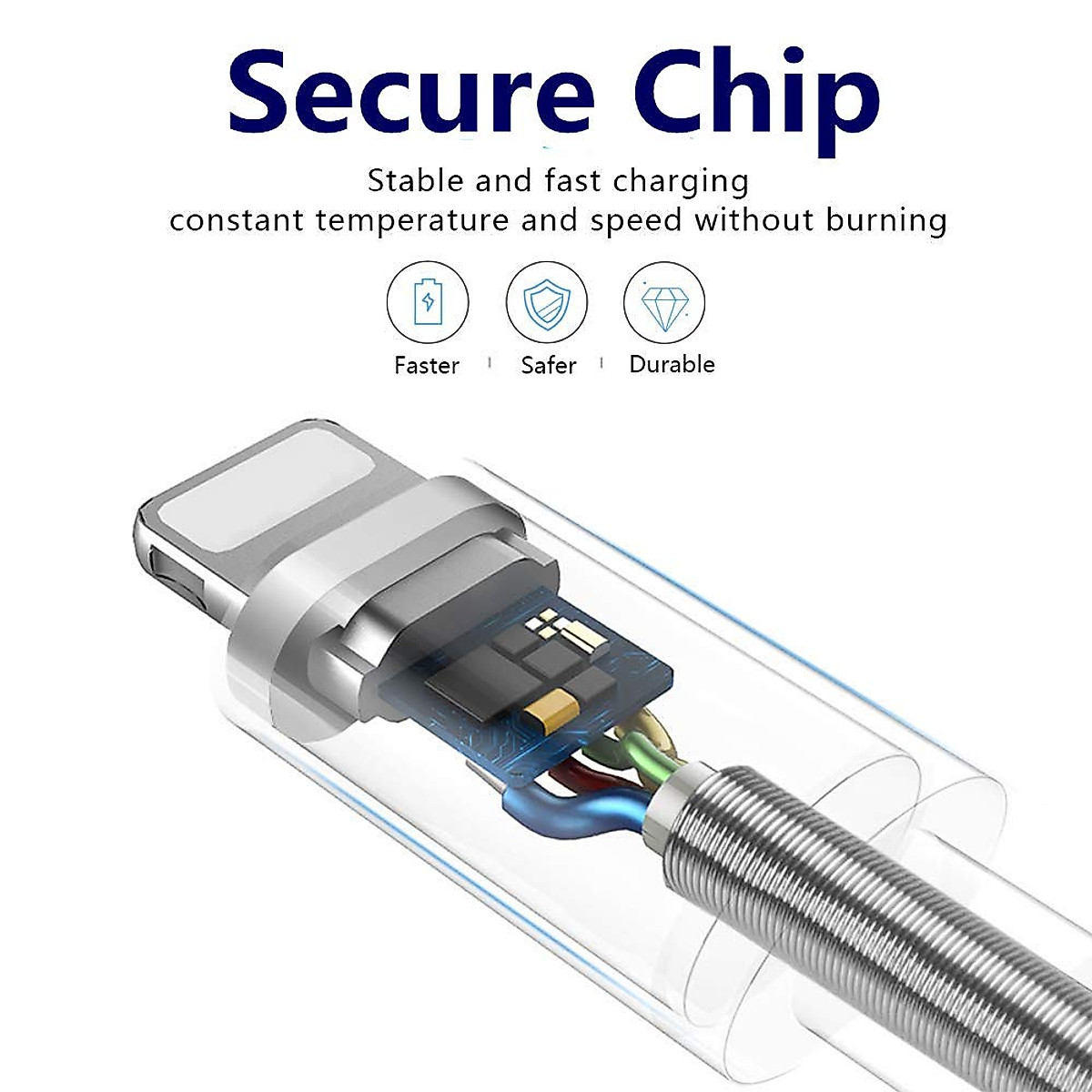 iPhone Charger Cable Sharllen Spring iPhone Lightning Cable 5Pack 6FT USB Fast Charging & Data Sync Cord Long iPhone Charging Cable Compatible iPhone Xs/Max/XR/X/8/8P/7/7P/6/6S/SE/iPad/iPod Black