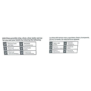 HDX FML-3 Replacement Water Filter / Purifier for LG Refrigerators (2 Pack)