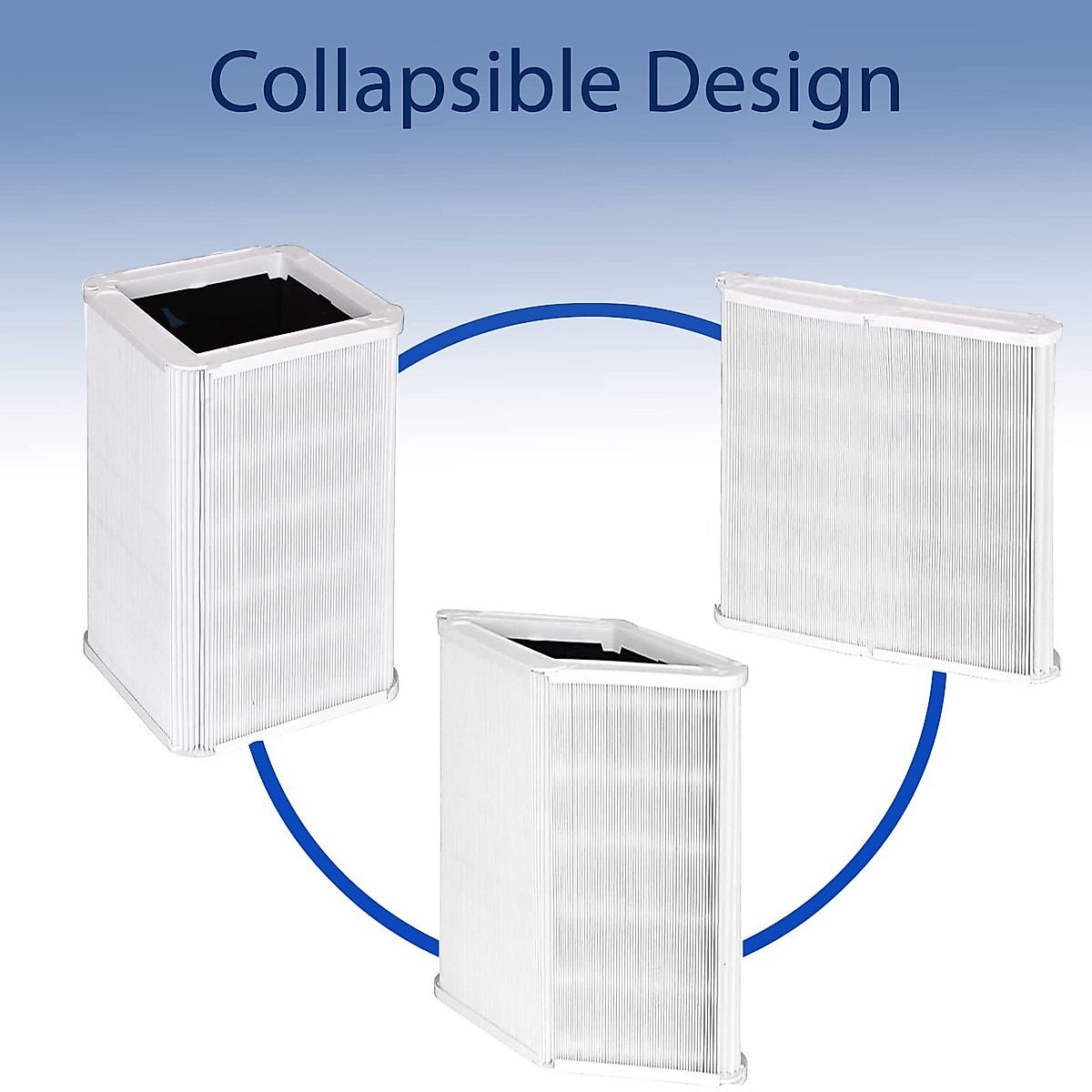 True HEPA 121 Replacement Filter Compatible with Blueair Blue Pure 121 Purifier, Particle True HEPA Filter and Activated Carbon