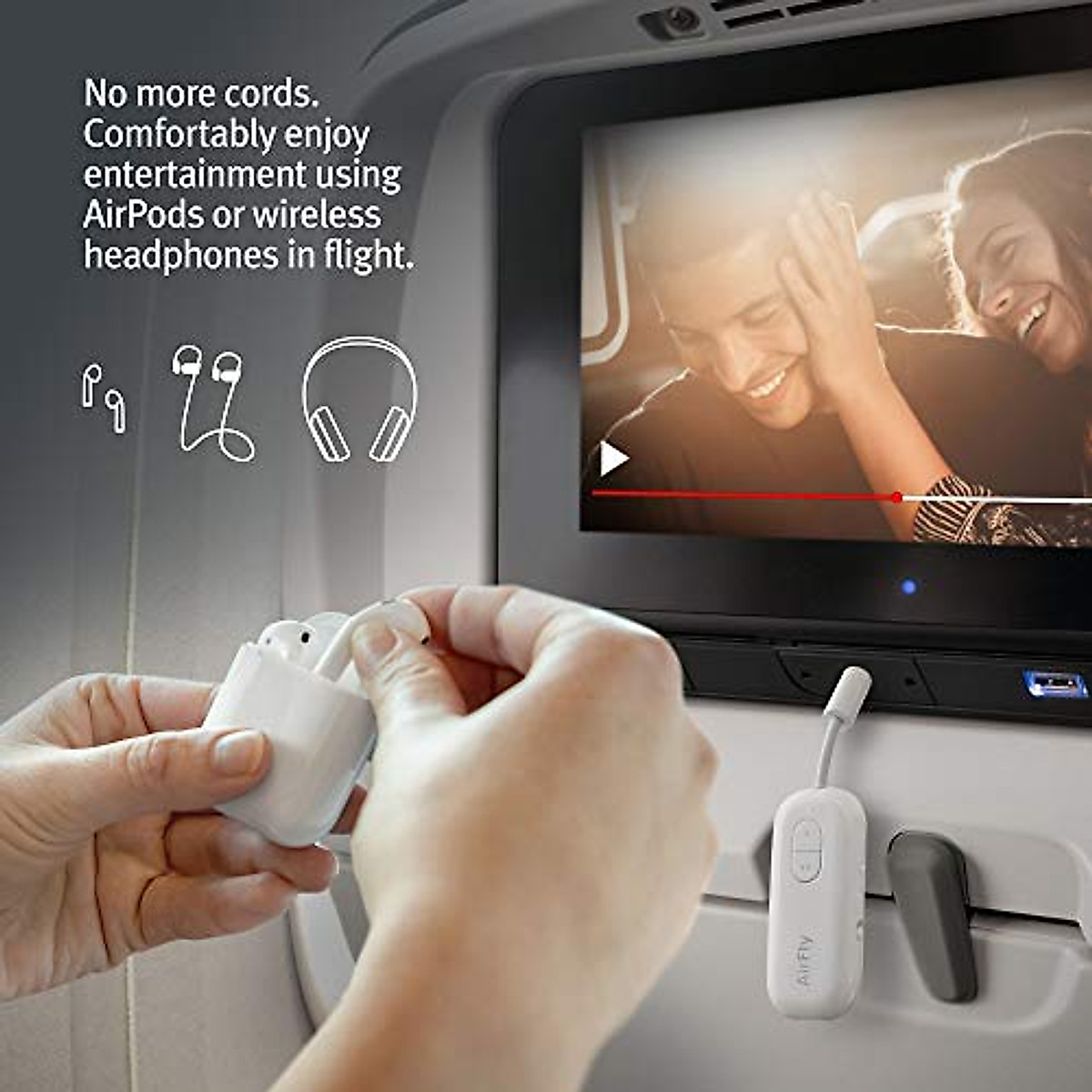 Twelve South AirFly Duo | Wireless Transmitter & AirFly Pro | Wireless Transmitter/Receiver with Audio Sharing for up to 2 AirPods/Wireless Headphones to Any Audio Jack