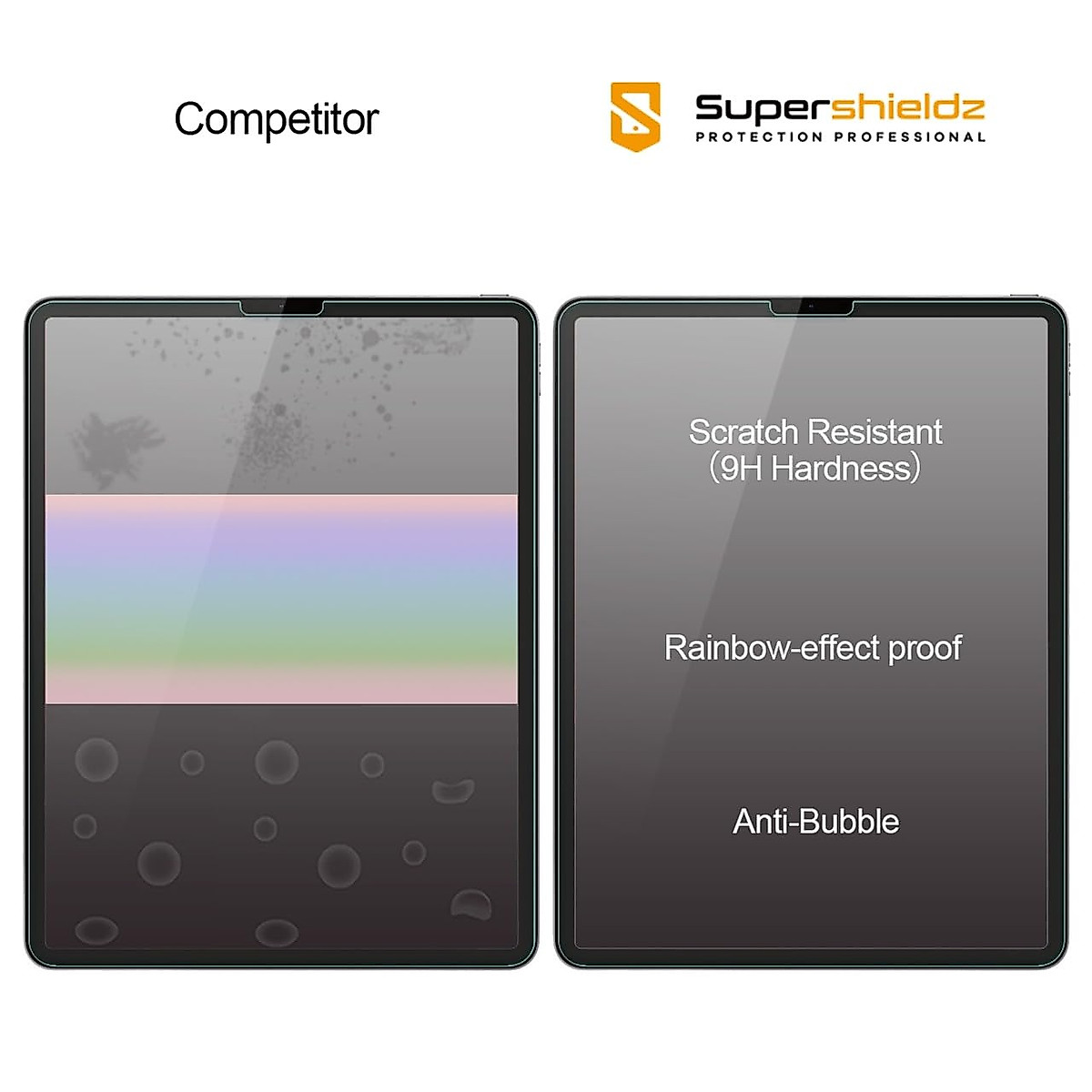 Supershieldz Designed for iPad Pro 12.9 inch (2018-2022, M2) - 6th/5th/4th/3rd Generation Tempered Glass Screen Protector, Anti Scratch, Bubble Free