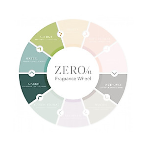 Gilchrist & Soames Zero% Unisex Shower Gel and Body Wash - 15.5oz - Light and fresh, Gently Cleansing, Zero Parabens, Sulfates, and Phthalates