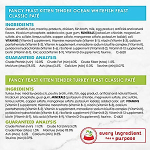 Purina Fancy Feast Grain Free Pate Wet Kitten Food Variety Pack, Kitten Classic Pate Collection, 4 Flavors - (24) 3 oz. Boxes