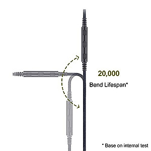 Audio Cable Replacement with in-Line Mic and Remote Volume Control Compatible with SHURE SRH840 SRH940 SRH440 SRH750DJ Headphones and iPhone iPod iPad Apple Devices