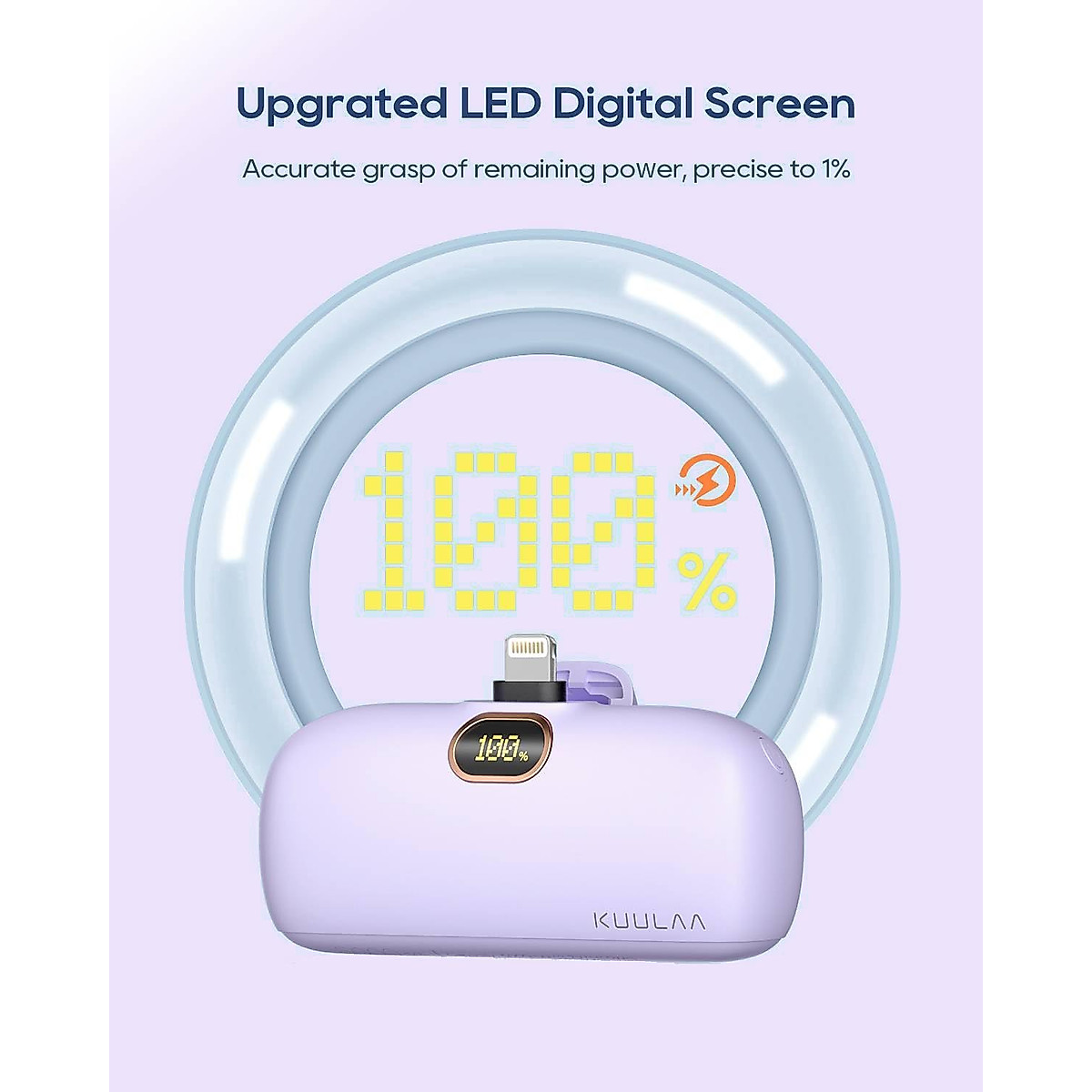 Kuulaa [2 Pack Portable Charger 5000mAh,Small Portable Charger for iPhone 14/14Pro/13/13 Pro/12/11 & Mini PD20W USB C Power Bank Fast Charging for iPhone 15/Samsung Galaxy/Google Pixel,