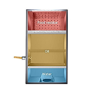 AnEssOil Commercial Grease Trap Stainless Steel Interceptor 0.15 Ton/h (35x20x18cm)