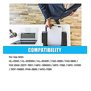 TonerPlusUSA Compatible Drum DR420 for TN450 Toner Cartridge – DR 420 for TN 450 DR-420 for TN-450 High Yield Drum Cartridge Replacement for Brother Laser Printer – Black [4 Pack]