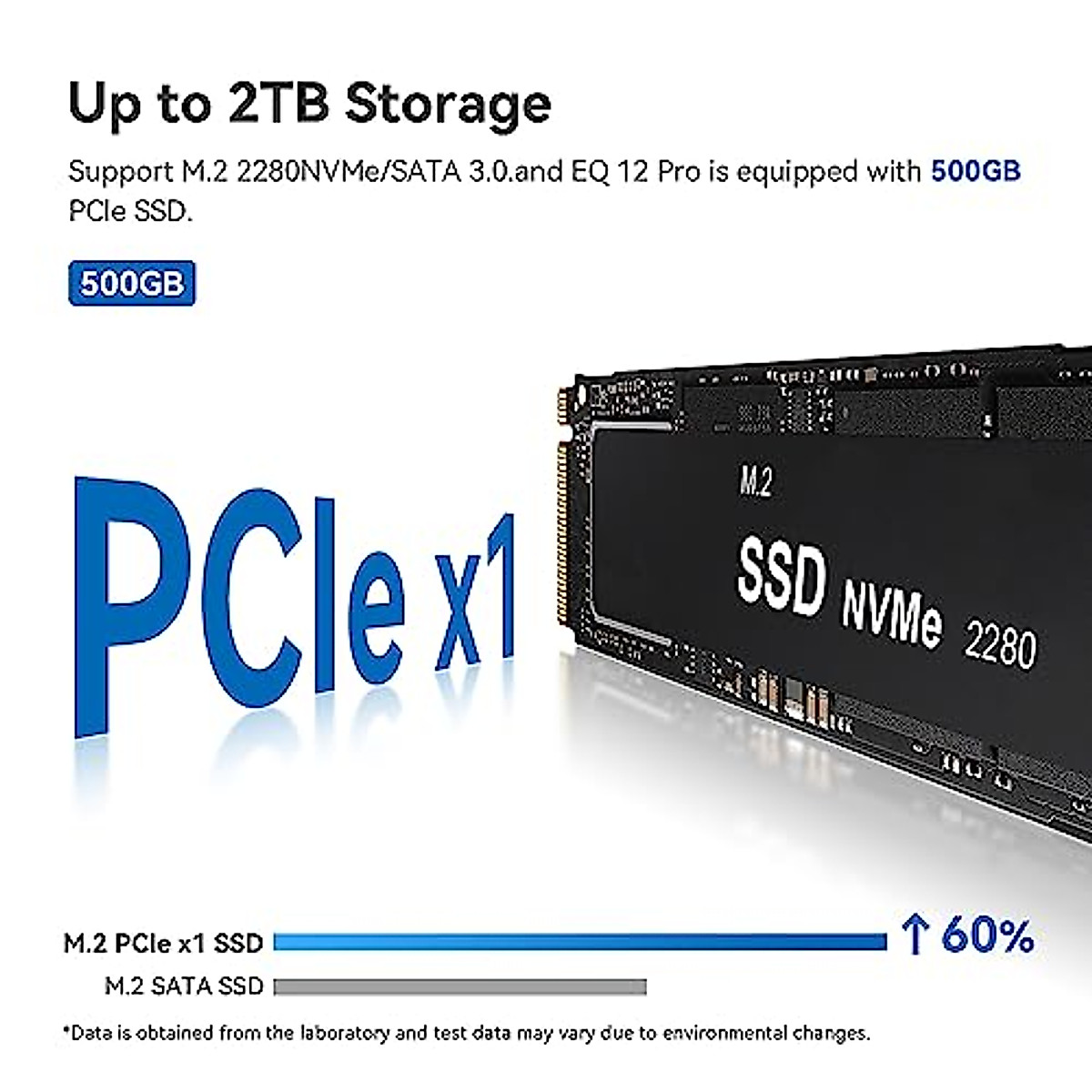Beelink Dual 2.5GbE Network- Triple 4K Displays- 16GB DDR5 Mini PC, Intel 12th Core i3 N305 EQ12 Pro Support AV1 deconding, 500GB PCIex1 SSD, WIFI6, BT5.2, Office, Openwrt Mini Computers Grey