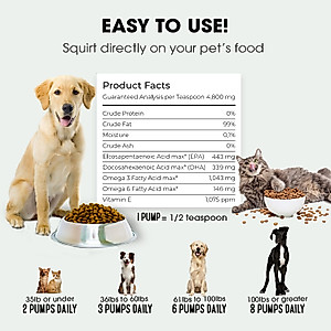 Wild Alaskan Salmon Oil for Dogs and Cats by Iceland Pure | 1,043 mg of Omega-3 per Teaspoon | Salmon Oil & Pollock Blend | BPA-Free Brushed Aluminum Epoxy Coated Bottle with Pump - 33 oz