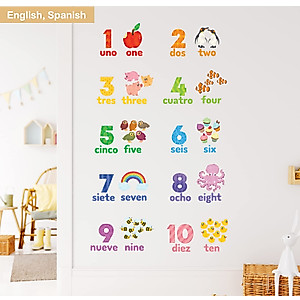 DECOWALL DS-2020ES Numbers Spanish + English Wall Decals Stickers Peel and Stick Removable Wall Stickers for Kids Nursery Bedroom Living Room