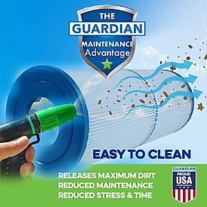 Guardian Filtration Pool Filters - Inner and Outer Set - Replaces Sta-Rite 25021-0200S & 25022-0201S System 3 S7M120 Set, Pentair