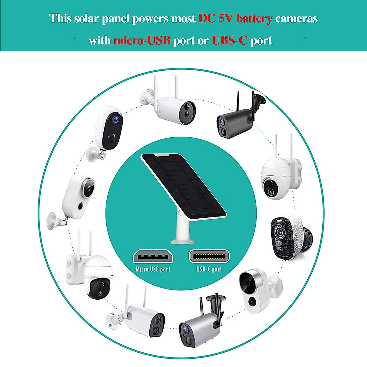 Upgrade 5V 6W Solar Panel for Security Camera, Compatible with Eufycam 2C/2C Pro/2/2 Pro/E20/E40/E, Continuous Power Supply with Micro USB Port, USB-C Adapter and 9.8ft/3m Charging Cord, 4 Pack