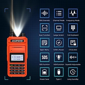 BAOFENG P15UV 5W Dual Band Waterproof Two Way Radio Long Range Walkie Talkie for Adults, with Earphone and Type-C Charger