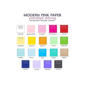 70th Birthday Party Invitations with Envelopes, 60th Birthday Invitations for Women Rose Gold, 30th Birthday Invitations for Women, Your choice of Age, Quantity and Envelope Color