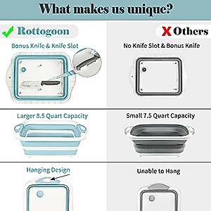 Rottogoon Collapsible Cutting Board, Foldable Chopping Board with Colander, Multifunctional Kitchen Vegetable Washing Basket Silicone Dish Tub for BBQ Prep/Picnic/Camping(Light Blue)