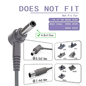 【Upgrade】 Replacement Charger for V10 V11 V12 V15 SV12 SV20 Absolute Animal Motorhead Cordless Vacuum Cleaner 30.45V 1.1A 217160-01