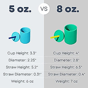 Avanchy® Baby Cup with Straw, Training Sippy Cups for Infant to Toddler Kids, Baby Led Weaning 5 Ounce, 6+ Months, Silicone, Green