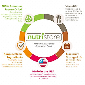 Nutristore Freeze-Dried Cheese Sample Variety 3-Pack | Cheddar, Mozzarella, & Pepper Jack | Perfect for Snacking, Backpacking, & Home Meals | Bulk Emergency Survival Food Storage | 25 Year Shelf-Life