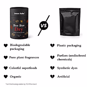 Detox Babe Bye Bye Dry Organic Detox Bath Salt Soak (8 oz) | Epsom Salt, Coconut Milk Powder, Raw Organic Honey, Colloidal Oat, Vanilla, Rose Bath Soak | Herbal Essential Oils Soak | Spa Bath Gift