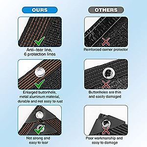 Taywes 90%-95% Shade Cloth, 6.5 Ft x 10 Ft Sunblock Shade Cloth Net, Anti-Aging Black Shade Mesh Tarp with Grommets,Garden Shade Mesh Tarp for Patio Plants Greenhouse Pools Chicken Coop Porch