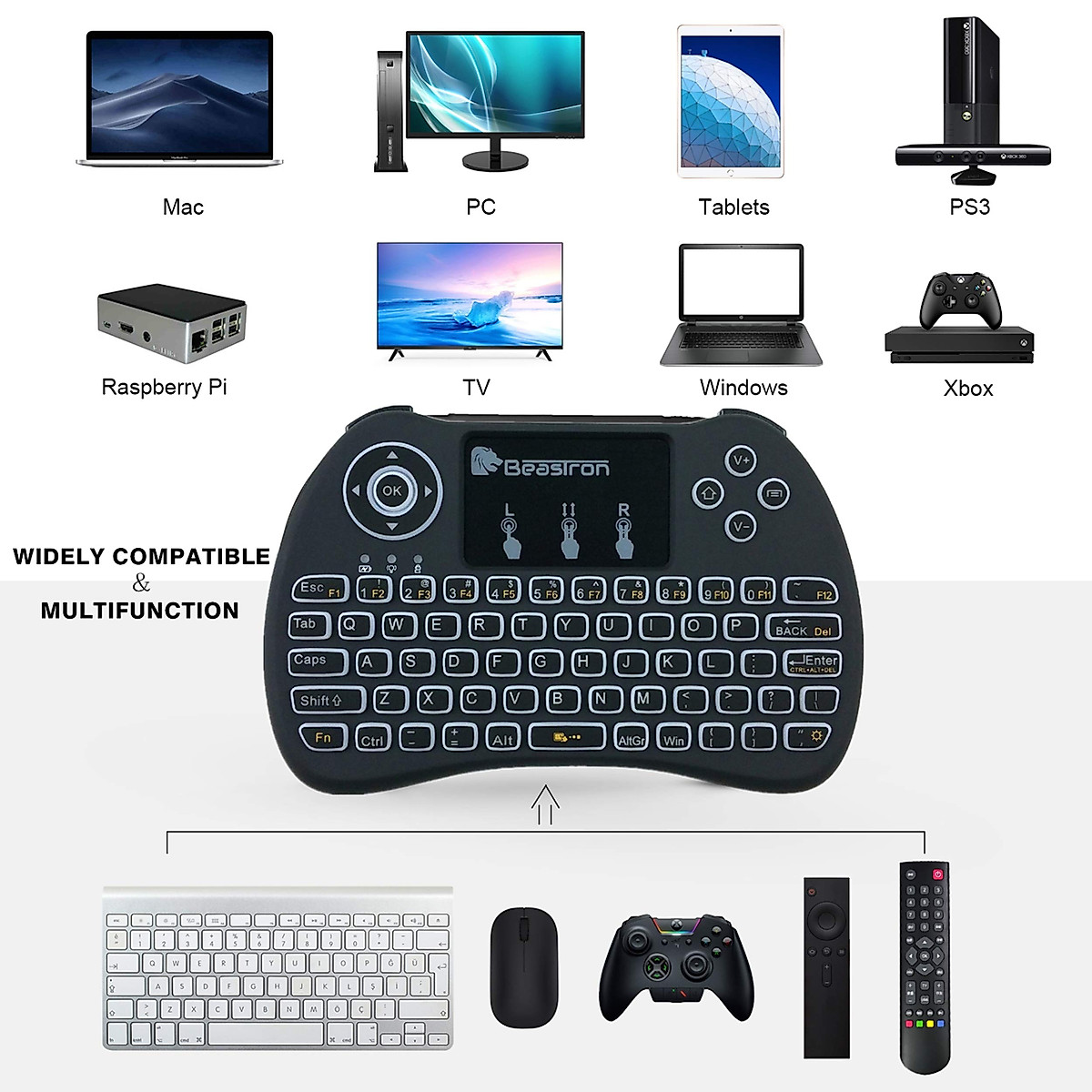 Beastron (Upgraded) 2.4G Mini Wireless Keyboard with Touchpad Mouse＆QWERTY Keyboard, Backlit Portable Keyboard Wireless with Remote Control for Laptop,PC,Google Android TV,Xbox,PS3/4 .Black