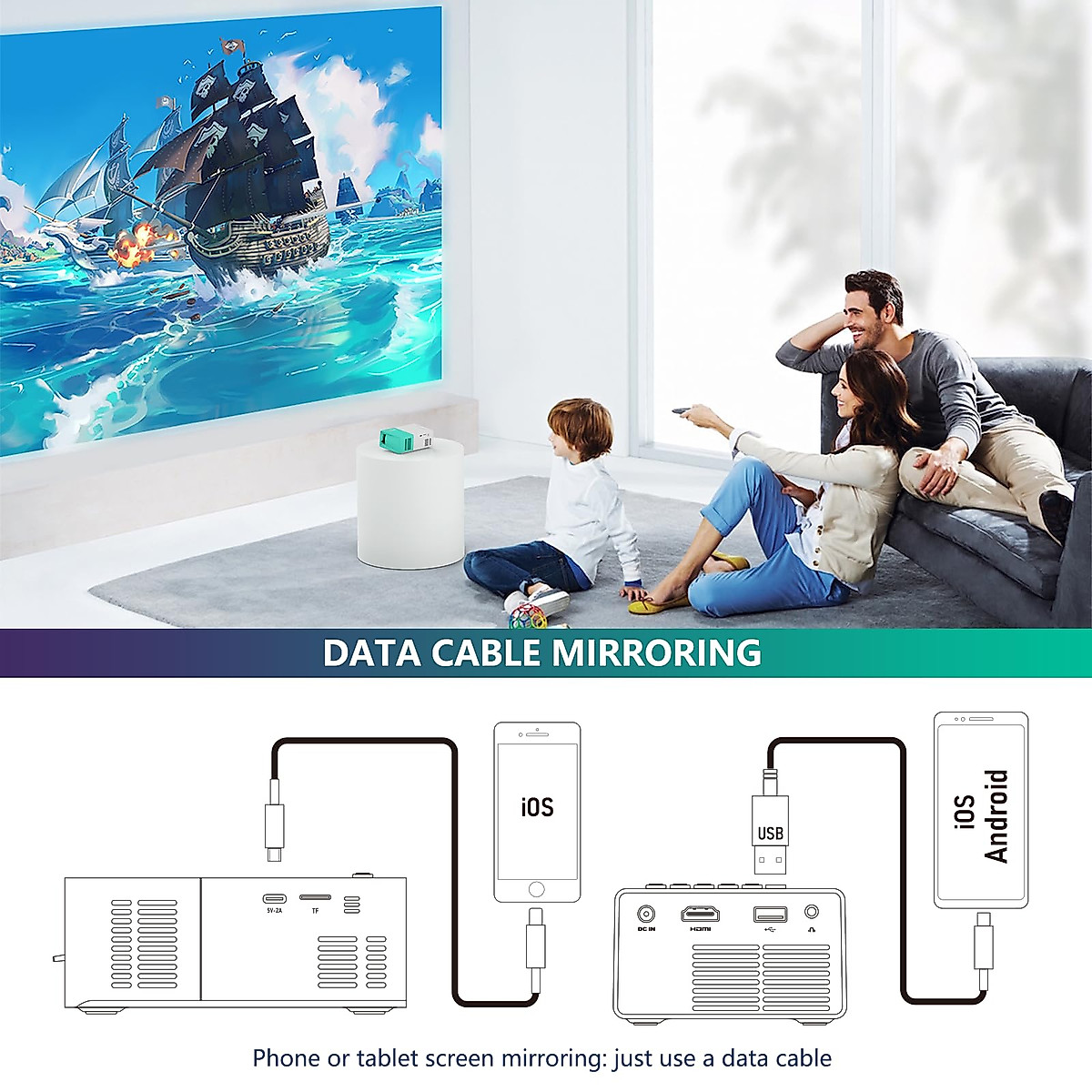 Mini Portable Projector for Kids & Home Theaters | wepvo