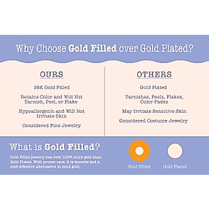 TOE RINGS & THINGS | Set of Two Toe Rings | Four Strand Hammered 14k Gold Fill & Sterling Silver Design | Adjustable One Size Unisex for Women and Men