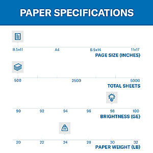 Hammermill Paper, Premium Laser Print Paper 8.5 x 11 Paper, Letter Size, 3 Hole, 24lb Paper, 98 Bright, 1 Ream / 500 Sheets (107681R)