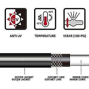 garden hose (4ft) Worth Garden Short Black Garden Hose 5/8 in. x 4 ft. No leak, Durable and Lightweight PVC Water Hose with Solid Aluminum Hose Fittings, Male to Female Fittings, 8 YEARS WARRANTY