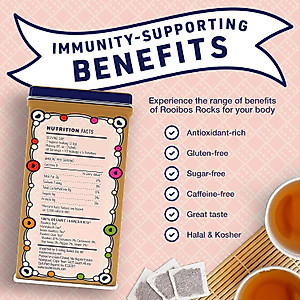 Vintage Rooibos Tea Tin 40 Variety Tea Bags Gift Set - 10 Tea Bags Each of our 4 Tea Varieties in a Nice, Ready-to-Gift Tin Can - Green & Red Rooibos Tea, Honeybush Tea & Chai Rooibos Tea Sampler Set