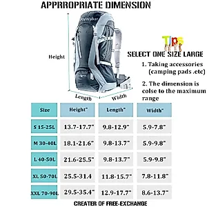 Joy Walker Backpack Rain Cover Waterproof Breathable Suitable for (15-30L, 30-40L, 40-50L, 50-70L, 70-90L) Backpack Hiking/Camping/Traveling (black, XXL (for 70-90L backpack))