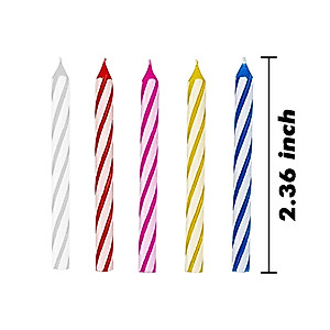 Birthday Candle - 72 Count Mix Color Birthday Candles for Cake, Cake Candle for Birthday, Party Small Candles